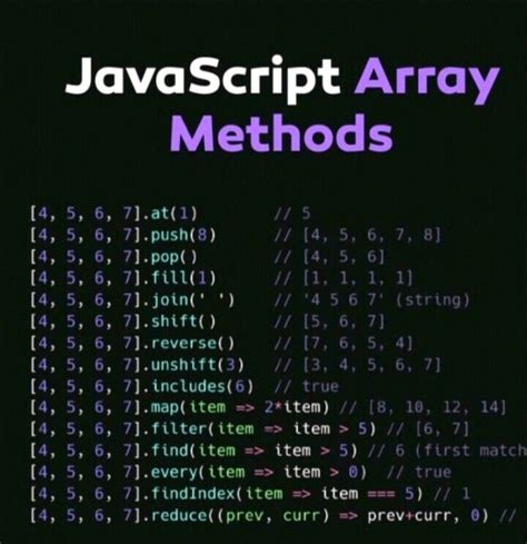 Angular Posted On Linkedin