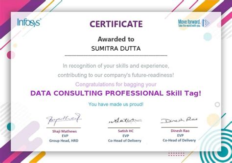 Sumitra Dutta On Linkedin Dataconsulting Professionalskills Continuouslearning Datadriven…