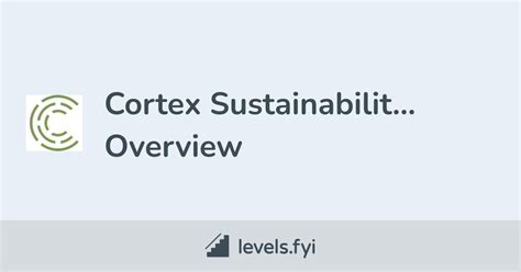 Cortex Sustainability Intelligence Careers Levels Fyi