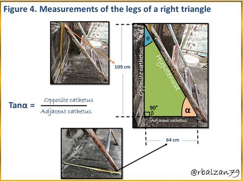 Volume Calculation And Determination Of Angles Hive