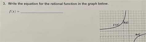 [answered] 3 Write The Equation For The Rational Function In The Graph Kunduz