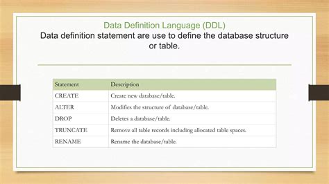 Sql Dml And Ddl Commands Pptx