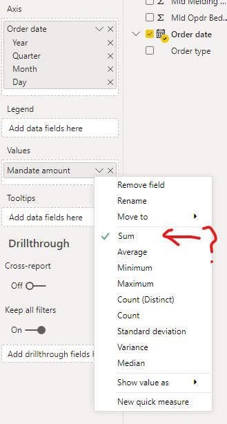 Date As Axis Microsoft Fabric Community