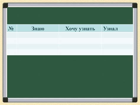 Мотивация в учебной деятельности презентация онлайн