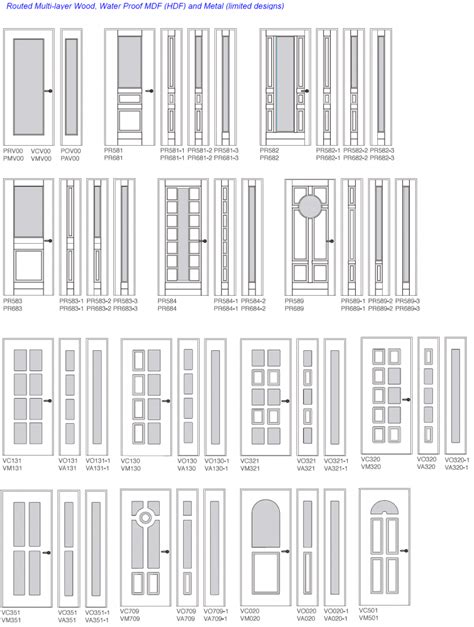 Door Elevation Plan Detail Dwg File Artofit
