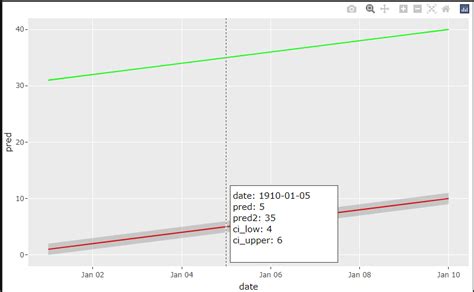 R Hiding Plotly Tooltip Color Traces Stack Overflow