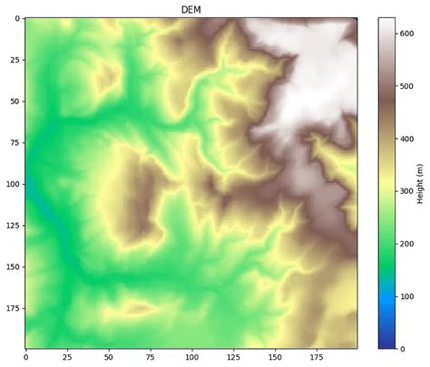 Introduction To Map Algebra With Python Gis Learn
