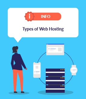 Types Of Web Hosting You Need To Know About