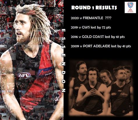 Useless Afl Stats Home Facebook