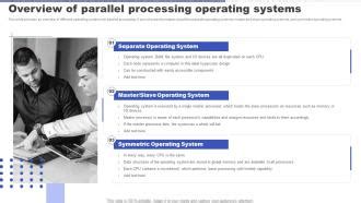 Overview Of Parallel Processing Operating Systems Ppt Slides Example File Ppt Example