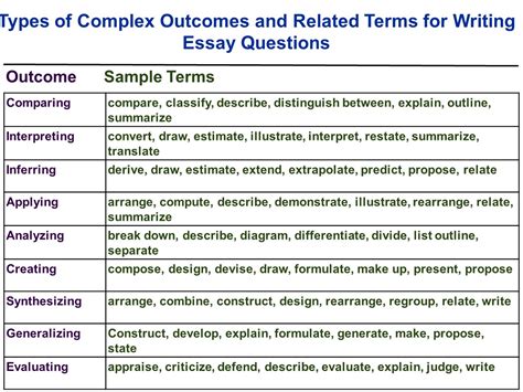 Task Types