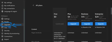 【notion】5分鐘教你取得notion教育版資格！