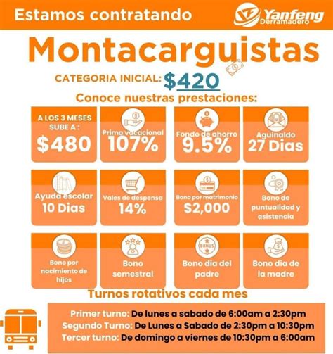 Yanfeng Ramos Arizpe Utc