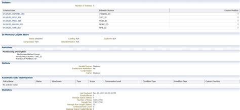 Top 5 Sql Monitor Features Dbakevlar
