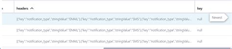 Azure Functions Kafka Trigger Java Sample Code Samples Microsoft Learn