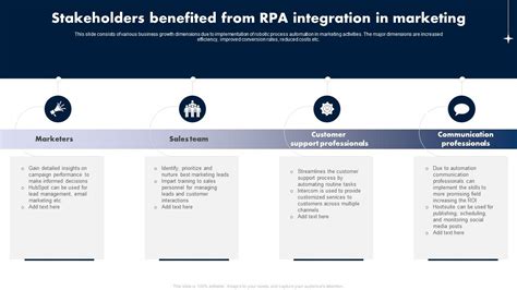Stakeholders Benefited From Rpa Integration In Marketing Ppt Example