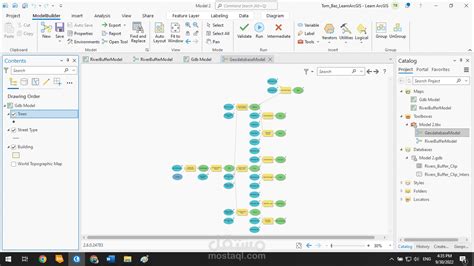 Arcgis Model Builder مستقل