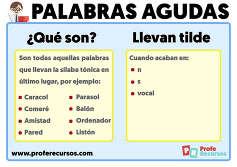 Palabras Agudas Cuándo llevan Tilde las Agudas Reglas de acentuación