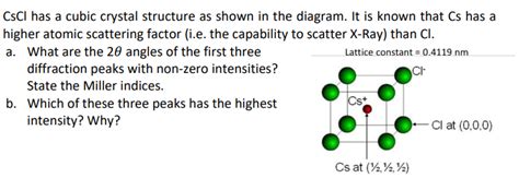 Solved CsCl Has A Cubic Crystal Structure As Shown In The Chegg Com
