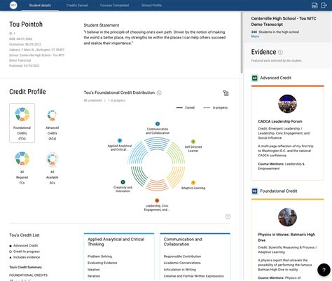 Reinventing The Traditional Hs Diploma Mastery Transcript Consortium