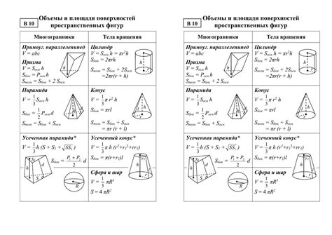 Егэ математика многогранники