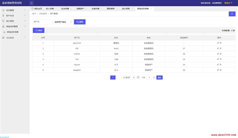 【免费】springboot家庭理财管理系统【java毕业设计】下载java知识分享网 免费java资源下载