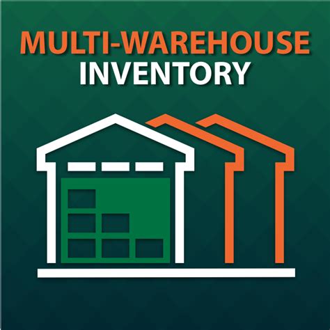 Magento Multi Warehouse Inventory Extension