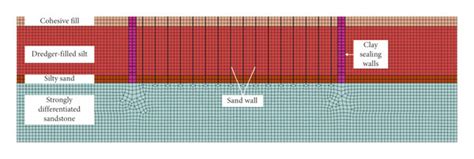 Meshing Of Finite Element Model Of Vacuum Preloading Download Scientific Diagram