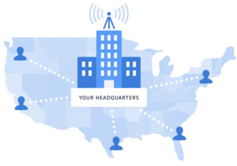 CRM Options NFI Solutions
