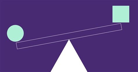 The When Why And How Of Refactoring In Agile Linearb Blog
