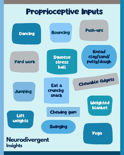 Proprioceptive Input Neurodivergent Clinician Explains 8 Forms Neurodivergent Insights