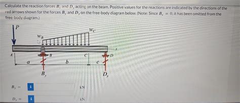 Solved For The Beam And Loading Shown Use Discontinuity