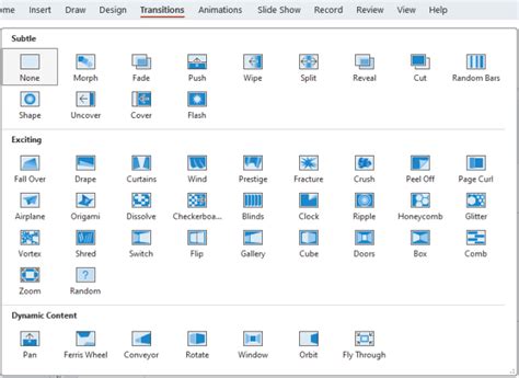 Top 5 Features Of Microsoft Powerpoint Beltan Consultancy