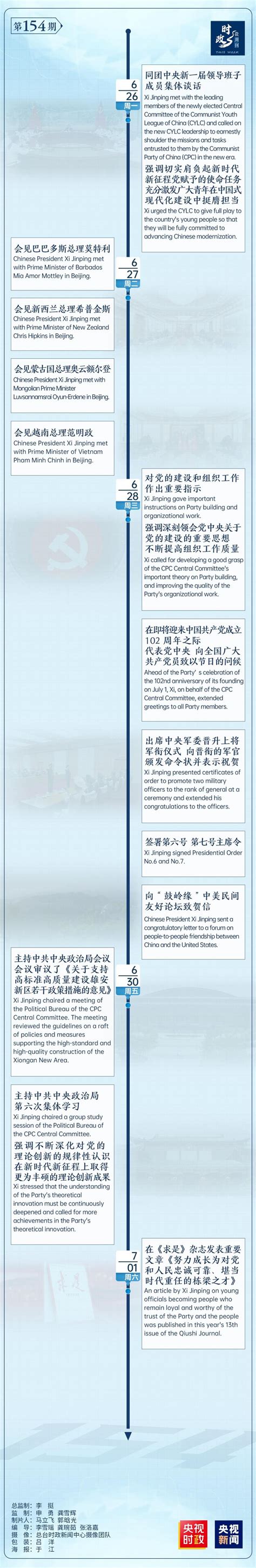 时政微周刊丨总书记的一周（6月26日—7月2日） 21经济网