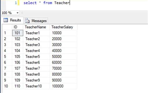 Sql Server Performance Improvement Using Database Engine Tuning Advisor And Sql Profiler Rmssql