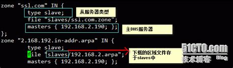 linux设置多个dns解析服务器 linux下DNS服务器的配置二主从服务器 CSDN博客 linux设置多个dns解析服务器 linux下DNS服务器的配置二主从服务器 CSDN博客