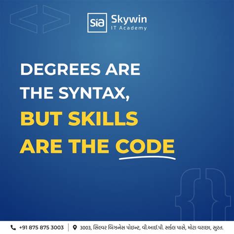 Skywin It Academy On Linkedin Code Syntax Degrees Skywinitacademy Itcourse Itacademy