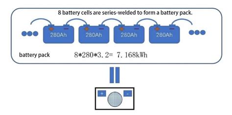 Overview Of Large Scale Electrochemical Energy Storage Battery