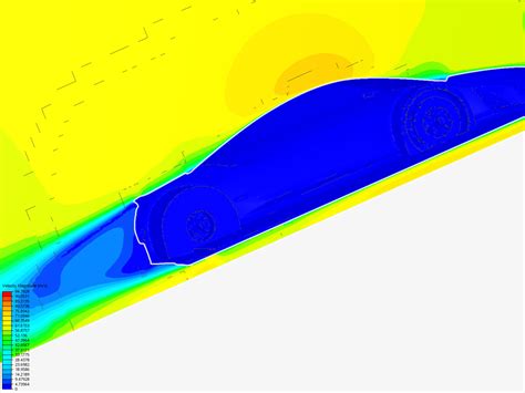 Aerodynamics Analysis Of A Sports Car By Ivalleycae Simscale