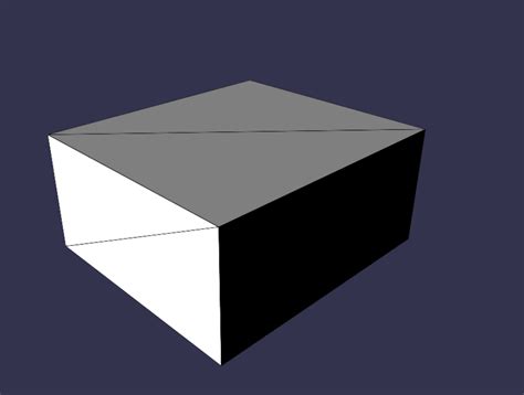 wireframe shader and `meshdebugpluginmaterial` coloring problem w custom vertex data entire