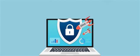 Web Application Security Indusface Blog