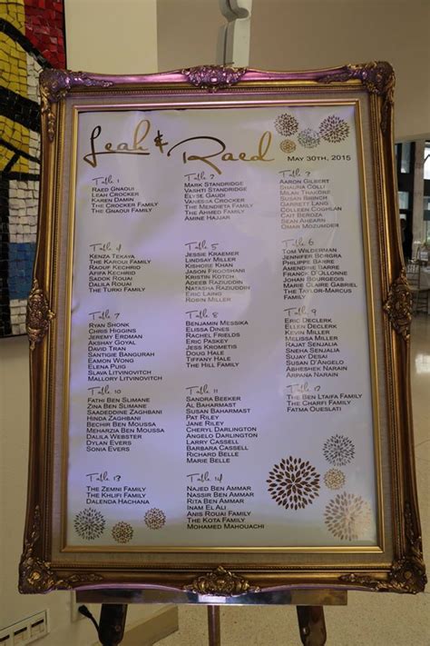 Seating Chart For An Engagement Party At The French Embassy In Dc