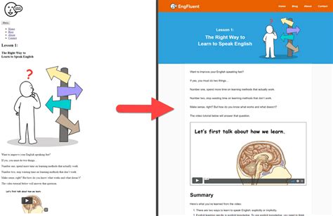 Css คืออะไร สอนเขียนภาษา Css เรียนแล้วนำไปใช้งานได้จริง