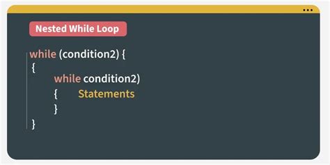 Loops In Python For While And Nested Loops Geeksforgeeks