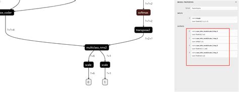 Blazefacekeypoint 人脸关键点检测模型输出格式 · Issue 1535 · Paddlepaddle