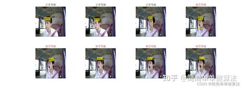 基于深度学习网络的疲劳驾驶检测算法matlab仿真 知乎