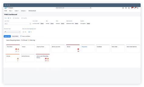 Baseline Activation Service For Sap S4hana Cloud