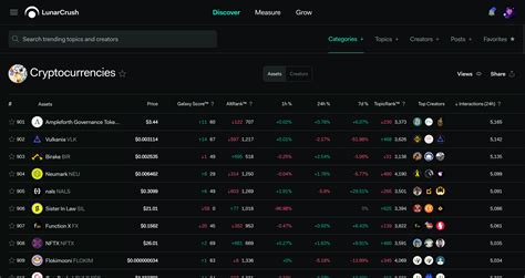 Lunarcrush Brand Redesign — Erick Ditchfield