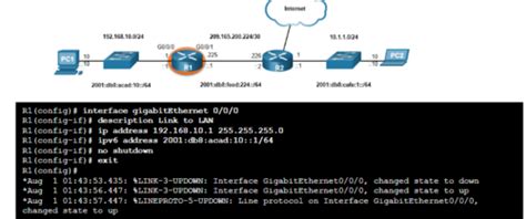 Chapter 10 Basic Router Configuration Flashcards Quizlet
