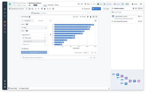 sneak peek into what s next for pipeline builder inside the product palantir developer